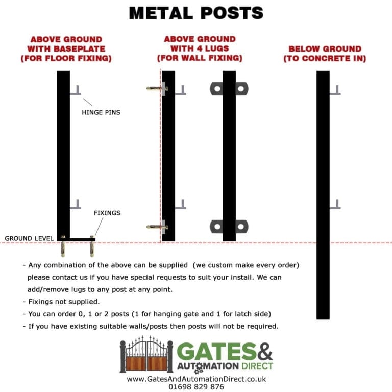 Hatfield Tall Metal Side Gate - Gates & Automation Direct