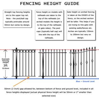 Radcliffe Metal Fencing - 010 - Gates & Automation Direct